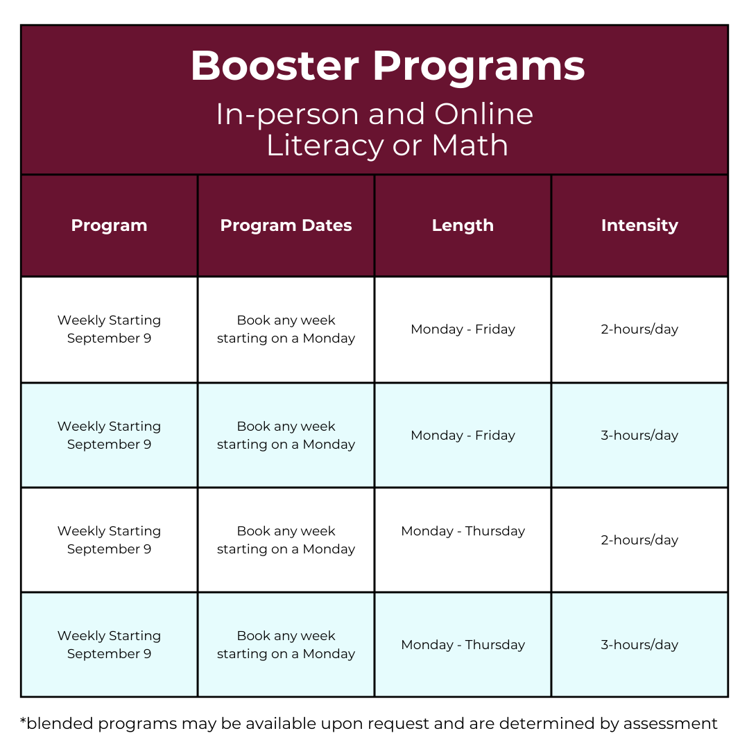 Booster Programs - Foothills Academy