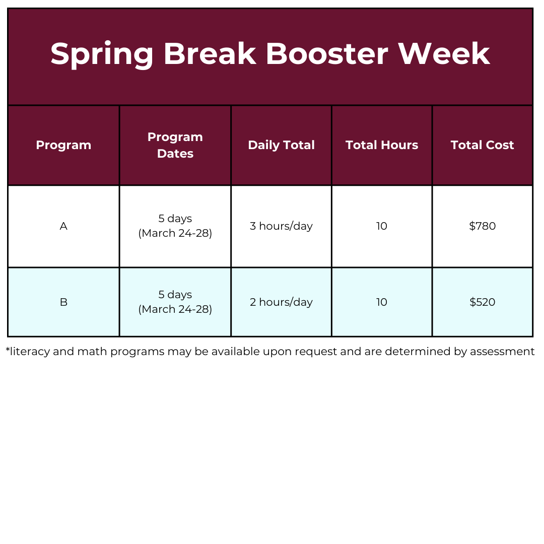 Booster Programs - Foothills Academy